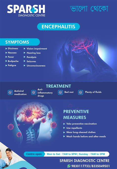 Encephalitis Sparsh Diagnostic Center