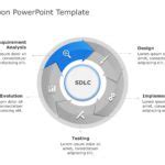 Chevron Template Collection For PowerPoint And Google Slides