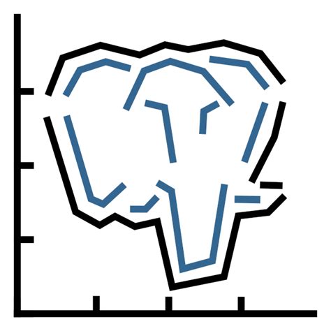 Vyruss Blog Pg Statviz 0 7 Released With New Features PG17 Support