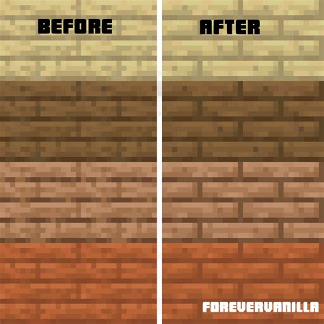 Rubber Wood Planks Minecraft