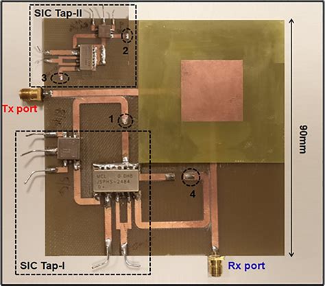 The Implemented Proximityfed Patch Antenna With Integrated Twotaps