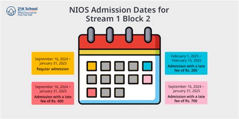 What Is Stream Block In NIOS Enroll In Flexible Option K Babe