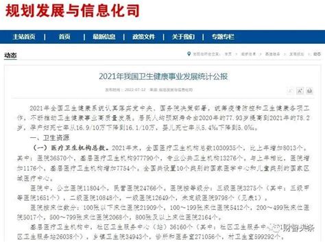 财智头条全国卫生总费用超7 5万亿 谁在买单 知乎