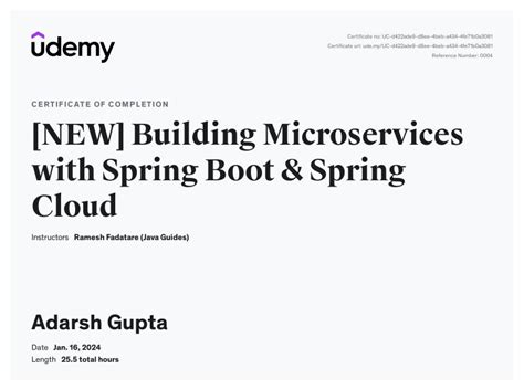 Ramesh Fadatare On Linkedin Microservices Springboot Springcloud Reactjs Docker