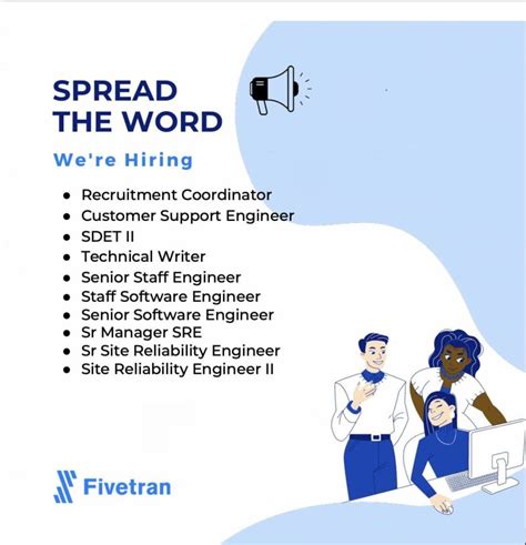 gopikrishnan r on linkedin hiring softwaredevelopers