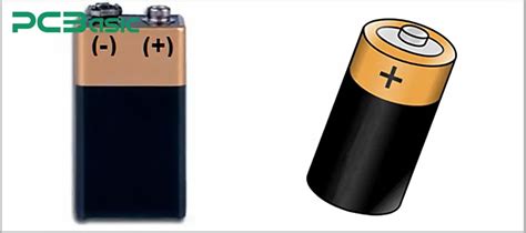 A Comprehensive Guide To Smd Diode Led Capacitor Inductor And Ic