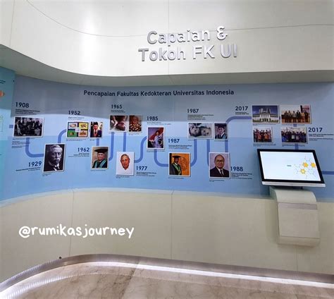 Imuseum Imeri Museum Kesehatan And Ilmu Kedokteran Di Fk Ui Salemba Jakarta — Rumikas Journey