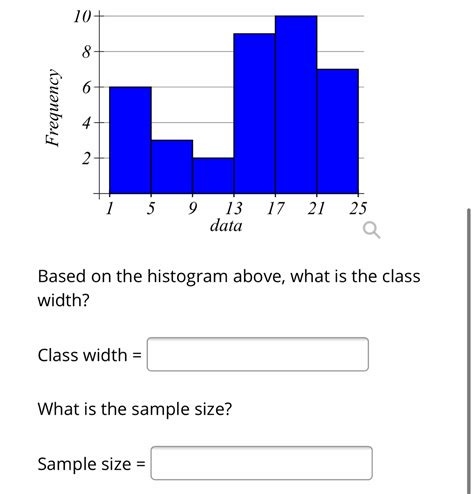 Answered Based On The Histogram Above What Is Bartleby