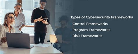 How To Choose A Cybersecurity Framework