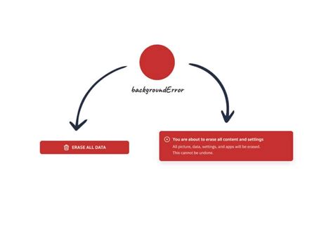 วิธีคุมกำเนิดสีด้วย Color System พร้อมรับมือ Design Tokens Designil