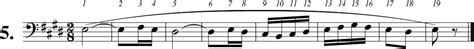 SCORE User Input CCARH Wiki