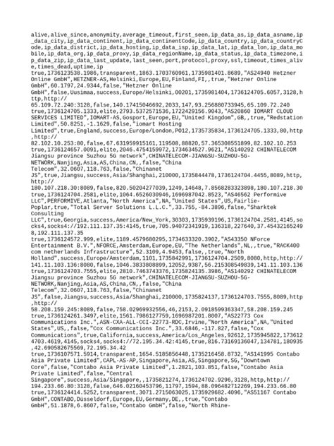 Proxies Pdf Telecommunications Internet