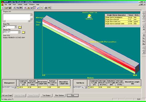 Wepp Windows Interface Download Scientific Diagram