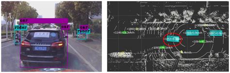 Visualized Output Of Mobile Platform Perception Results Download