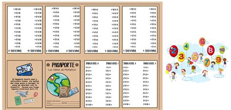Tablas De Multiplicar Decora Tu Aula Con Las Tablas De Multiplicar Del