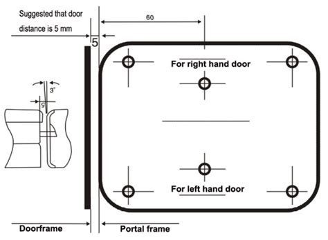 Electric Rim Lock Installationtoplock