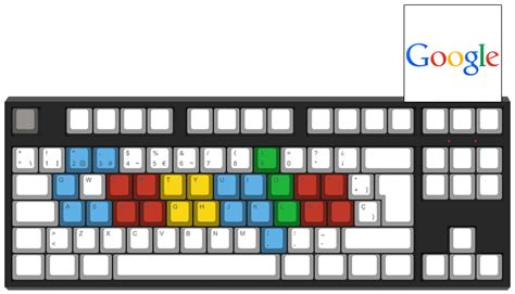 20 WASD Creative Designs R MechanicalKeyboards