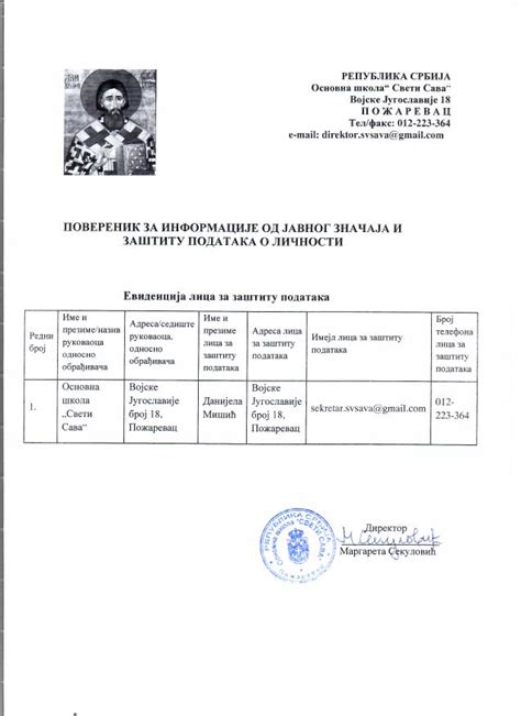 Повереник за информације ОШ Свети Сава