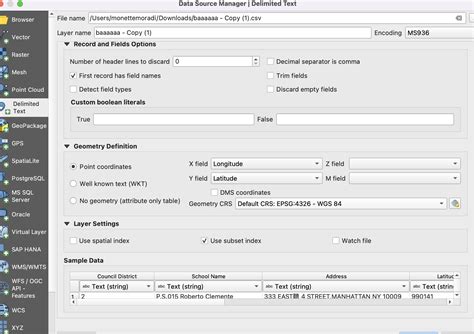 Delimited Data Points Not Showing Up In Qgis Rqgis