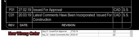 Solved Wrong Revision Order In Sheets Autodesk Community