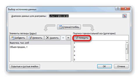 Как в Excel нарисовать график от оси Word и Excel помощь в работе с программами
