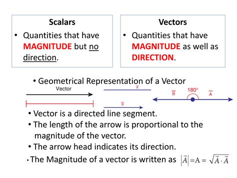 Vector Analysis Pptx