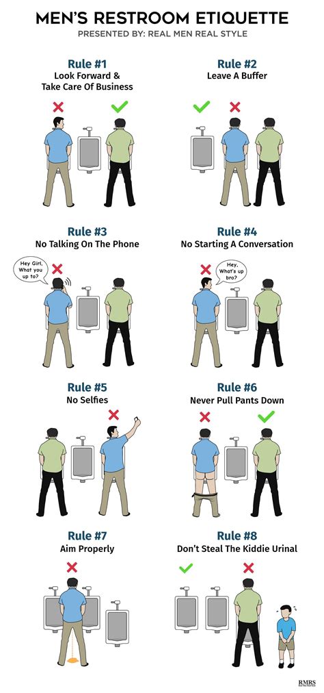 Men S Restroom Etiquette Infographic How To Pee In Public Like A