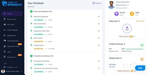 Syam Sanagana On Linkedin 100daysofcodechallenge