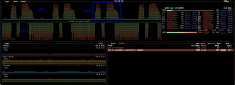Processing The Augmentation In Cpu In Parallel With Gpu Pytorch Forums