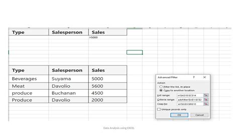 Excel And Advanced Excel With Stat And Analysis Ppt