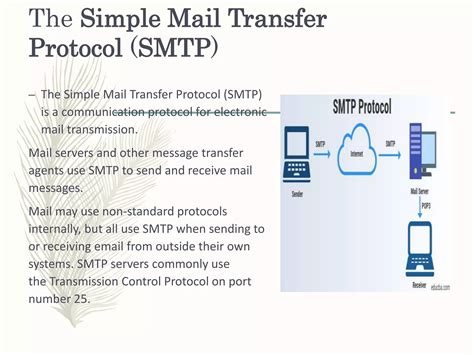 Client Server Protocol Pptx Email Internet
