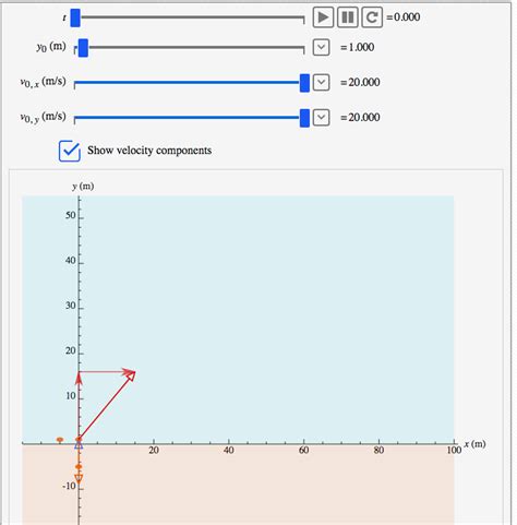solved interactive exercises 4 06 projectile motion