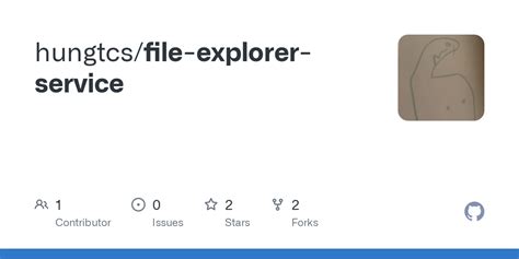 GitHub Hungtcs File Explorer Service