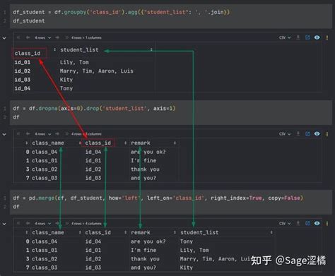 抛弃你的excel吧，5行python代码快速处理合并单元格 知乎