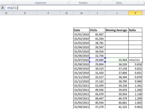 Time Series Decomposition Using Excel