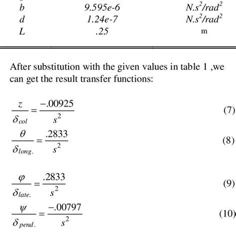 the parameter used in the simulation download table