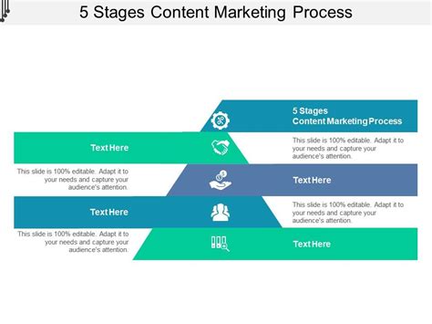 5 Stages Content Marketing Process Ppt Powerpoint Presentation Outline Background Cpb