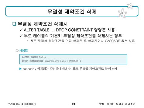 Ppt 12 데이터 무결성 제약조건 Powerpoint Presentation Free Download Id5756800