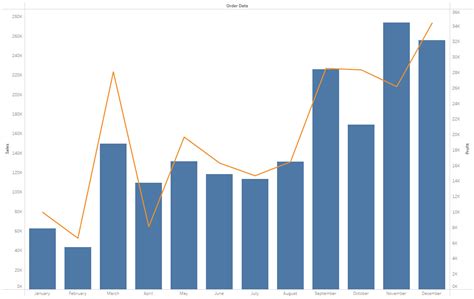 Packt Advance Your Knowledge In Tech