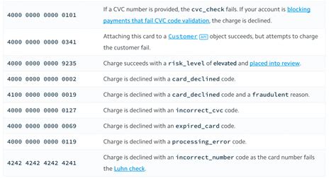 stripe payments in laravel the ultimate guide quick admin panel