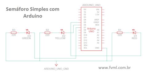 Como Construir Um Semáforo Simples Com Arduíno E Leds Em Poucos Passos
