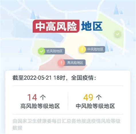 【温馨提示】1449个！最新全国疫情风险地区汇总国务院程序来源