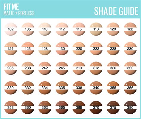 Maybelline Fit Me Foundation Matte And Poreless Full Coverage Blendable