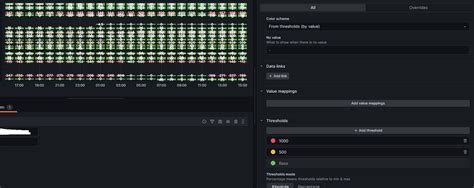 Hide The Rows With No Status In A Status History View Grafana