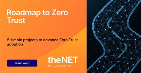 Cloudflare On Linkedin Zerotrust