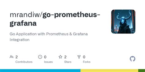 Go Prometheus Grafana Prometheus Prometheus Yml At Master · Mrandiw Go Prometheus Grafana · Github