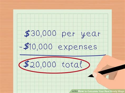 3 Ways To Calculate Your Real Hourly Wage WikiHow Life