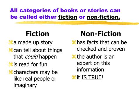 Types Of Nonfiction Book Genres At Elaine Osborn Blog