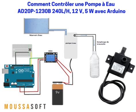 Comment Utiliser Module Hc 12 Si4463 émetteur Récepteur Sans Fil Avec Arduino Moussasoft
