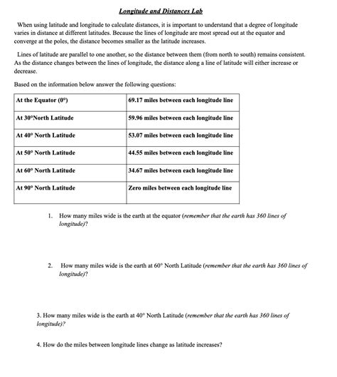 solved longitude and distances labwhen using latitude and